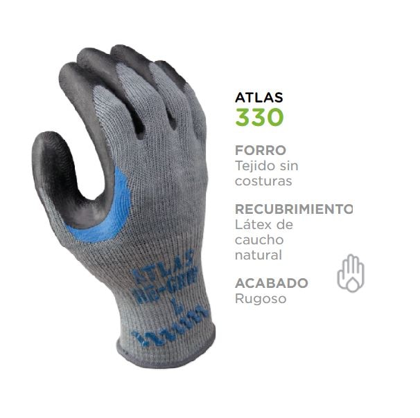 GUANTE SHOWA 330L-09 EU LATEX NATURAL USO GNRL GRIS/NEGRO